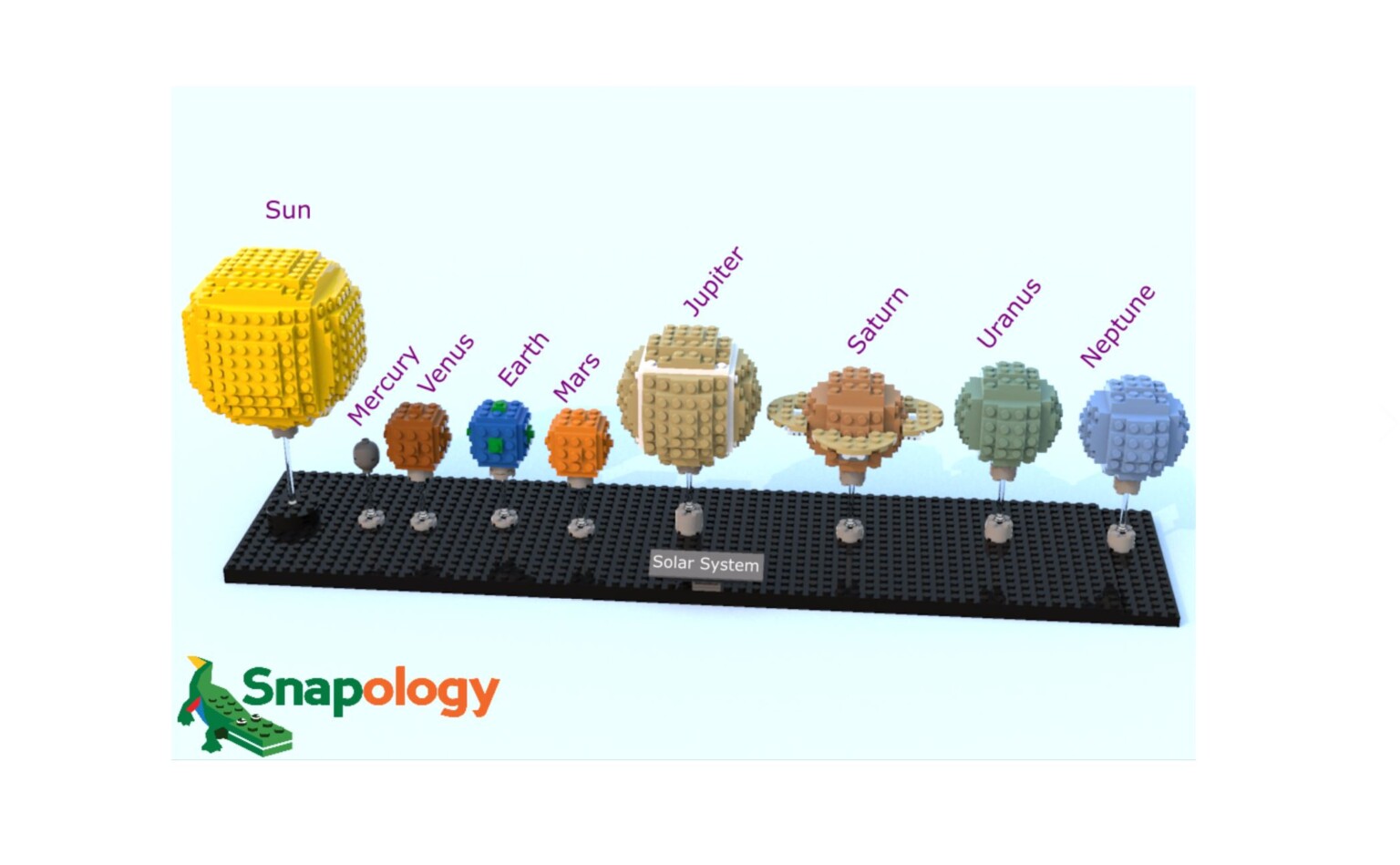 Snapology: Scientists – Aurora Skills